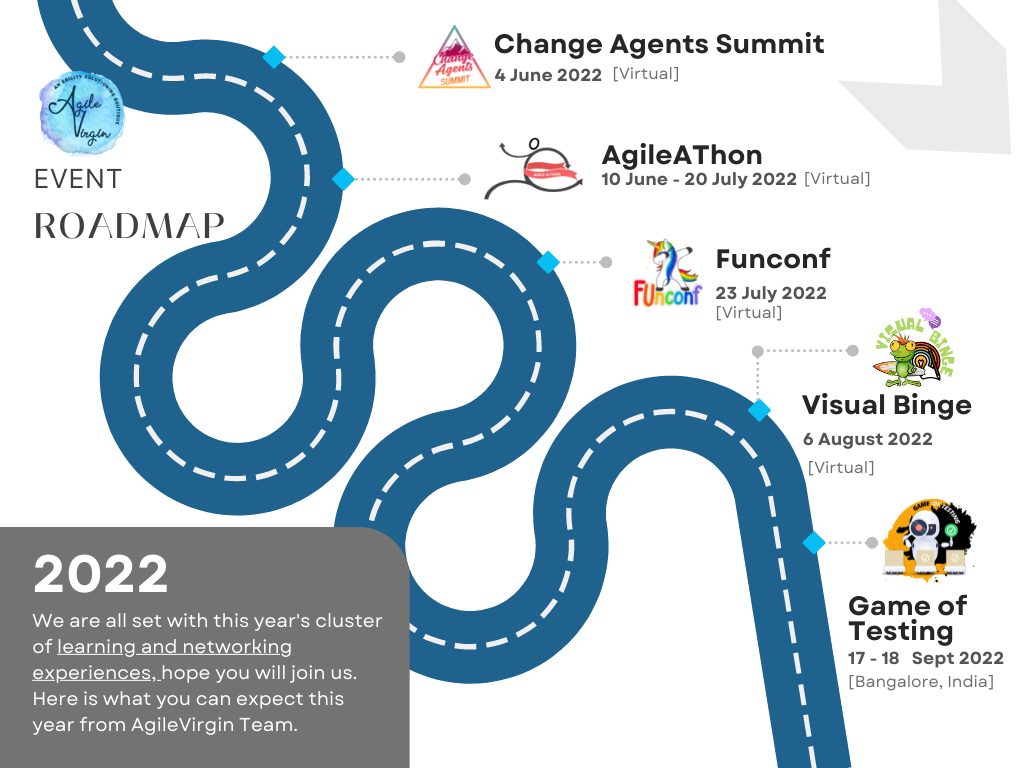 RoadMap – 5 AV Events (1) – AgileVirgin